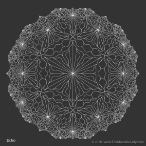 Mandala Lady Sites – Hyperbolic Tessellations